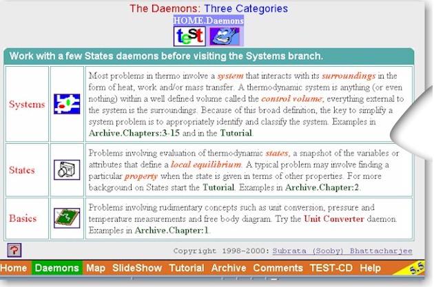 How to Navigate - TEST Tutorial