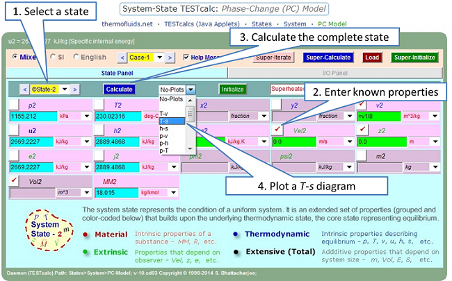 Overview - TEST Tutorial